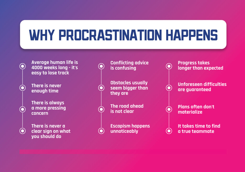 Conquering Procrastination: Practical Techniques That Work - Acacia