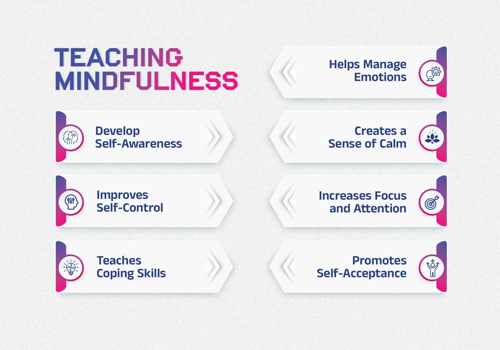 7 Easy Techniques for Mindful Teaching | Acacia University